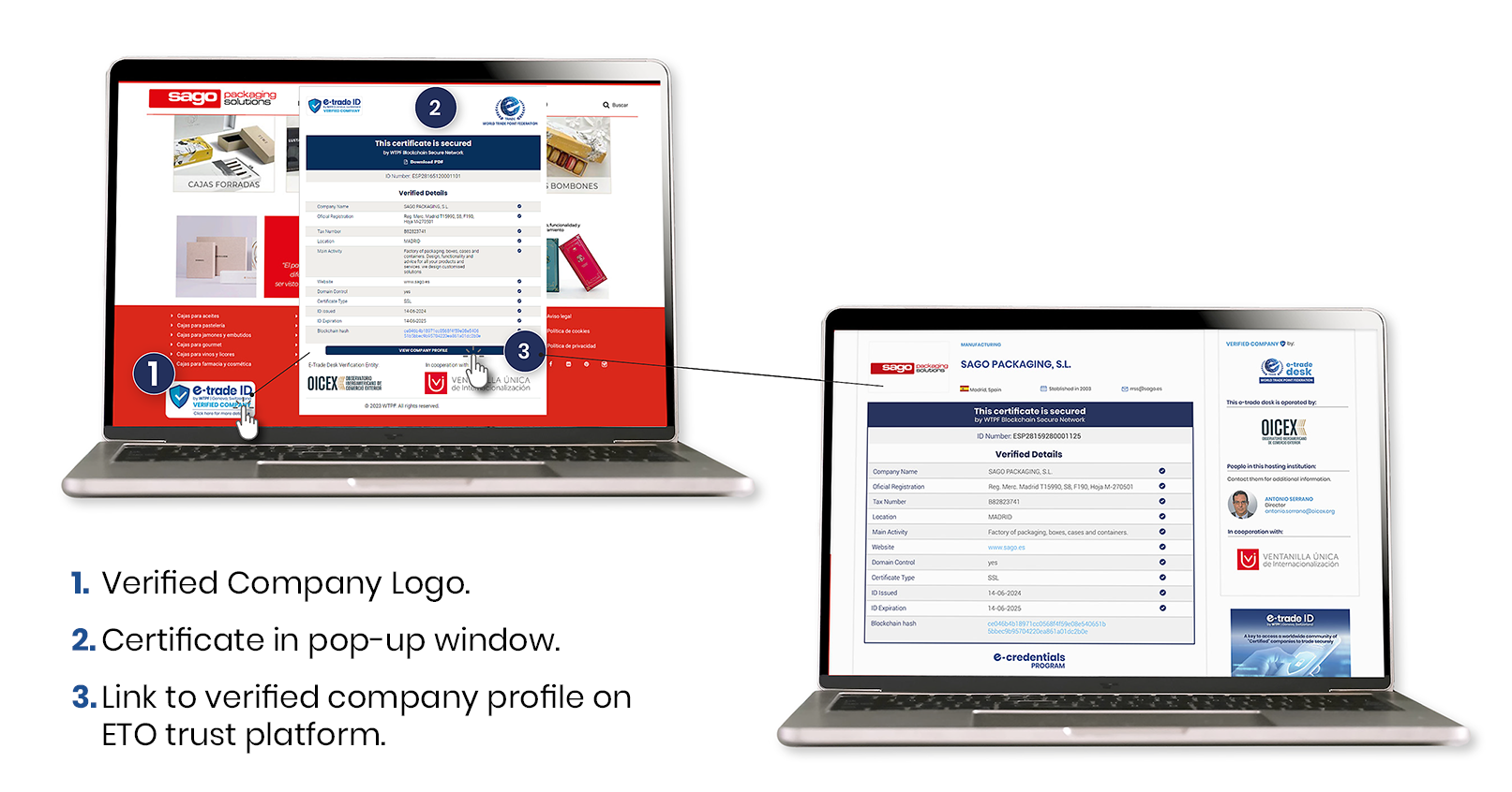 e-trade ID – OICEX